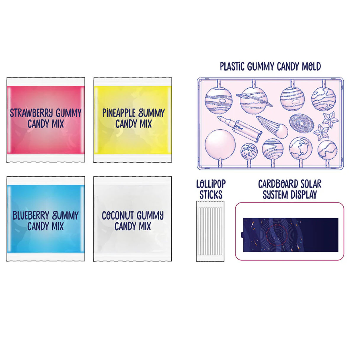 gummy candy lab - space – Parkway Presents